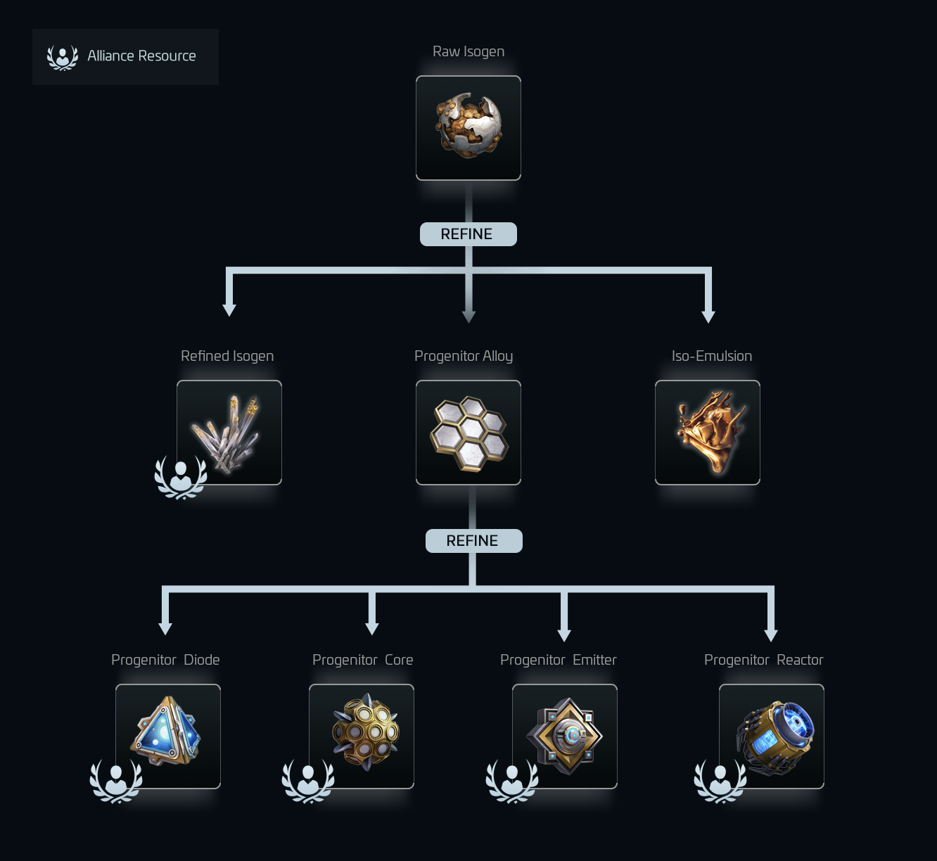 - Star Trek Fleet Command